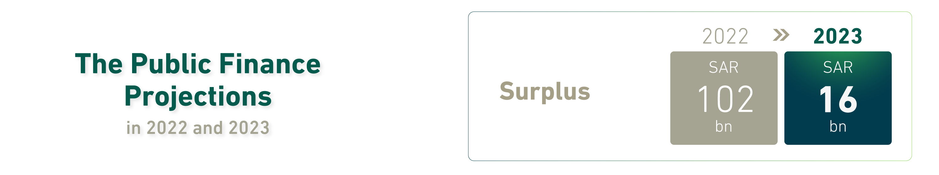 Ministry of Finance - Home Page